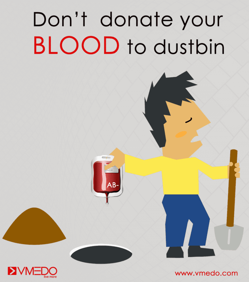 Don’t waste Your Blood: Shocking Facts about the Blood Wastage in India ...