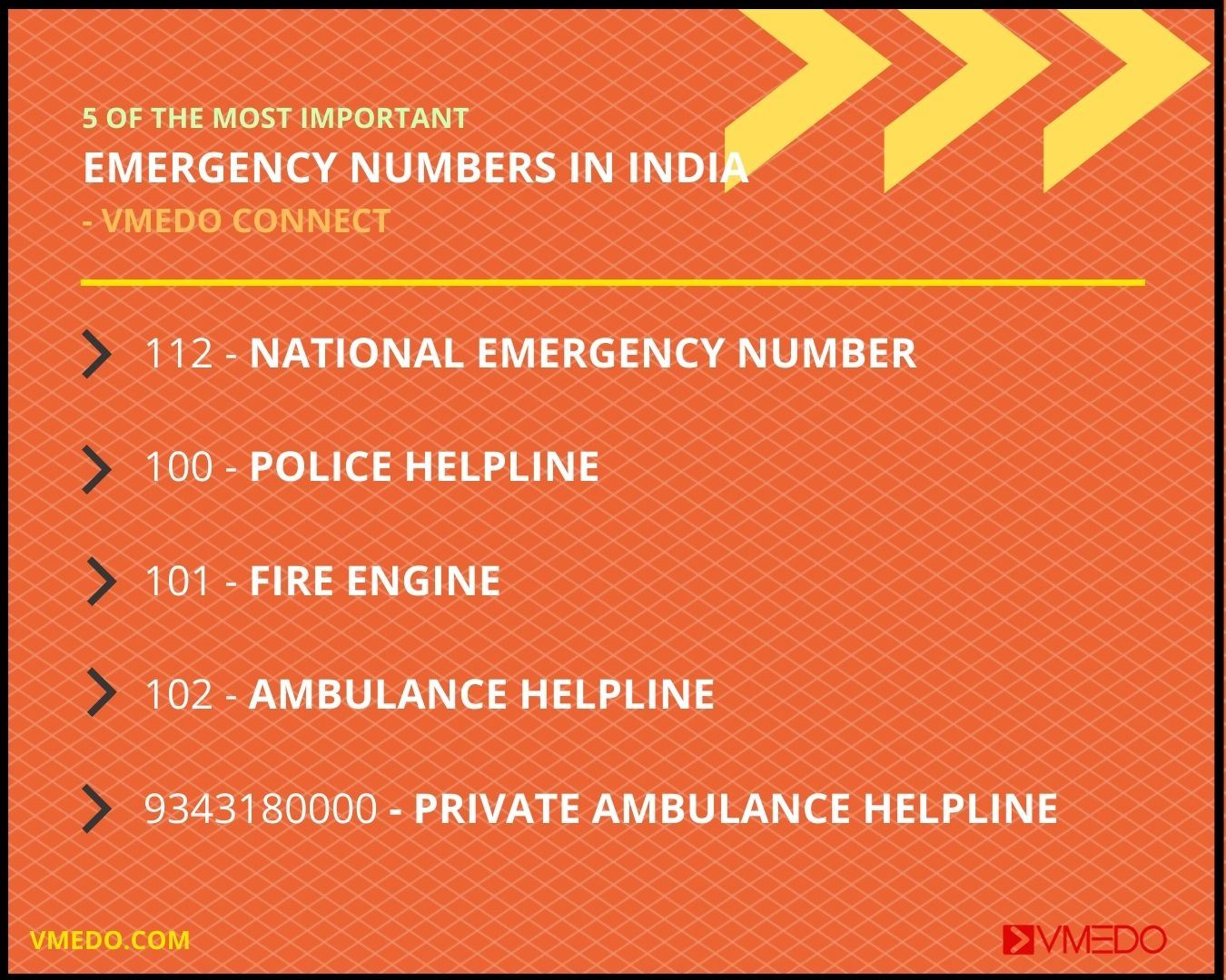 5 Of The Most Important Emergency Numbers You Can Call In India 